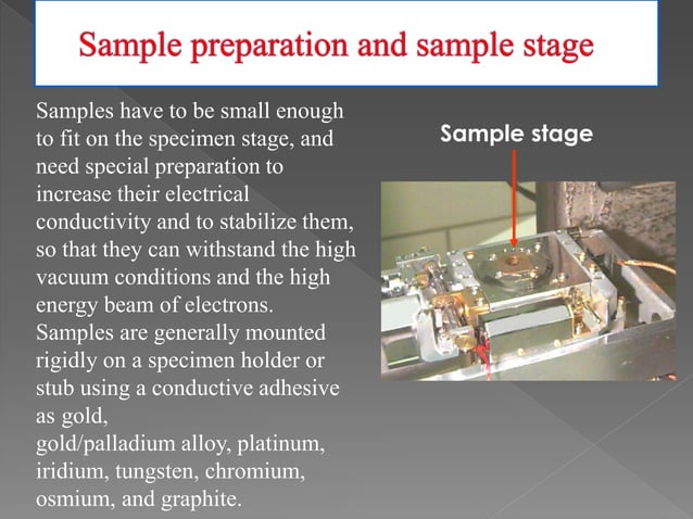 Scanning Electron Microscopy | PPT