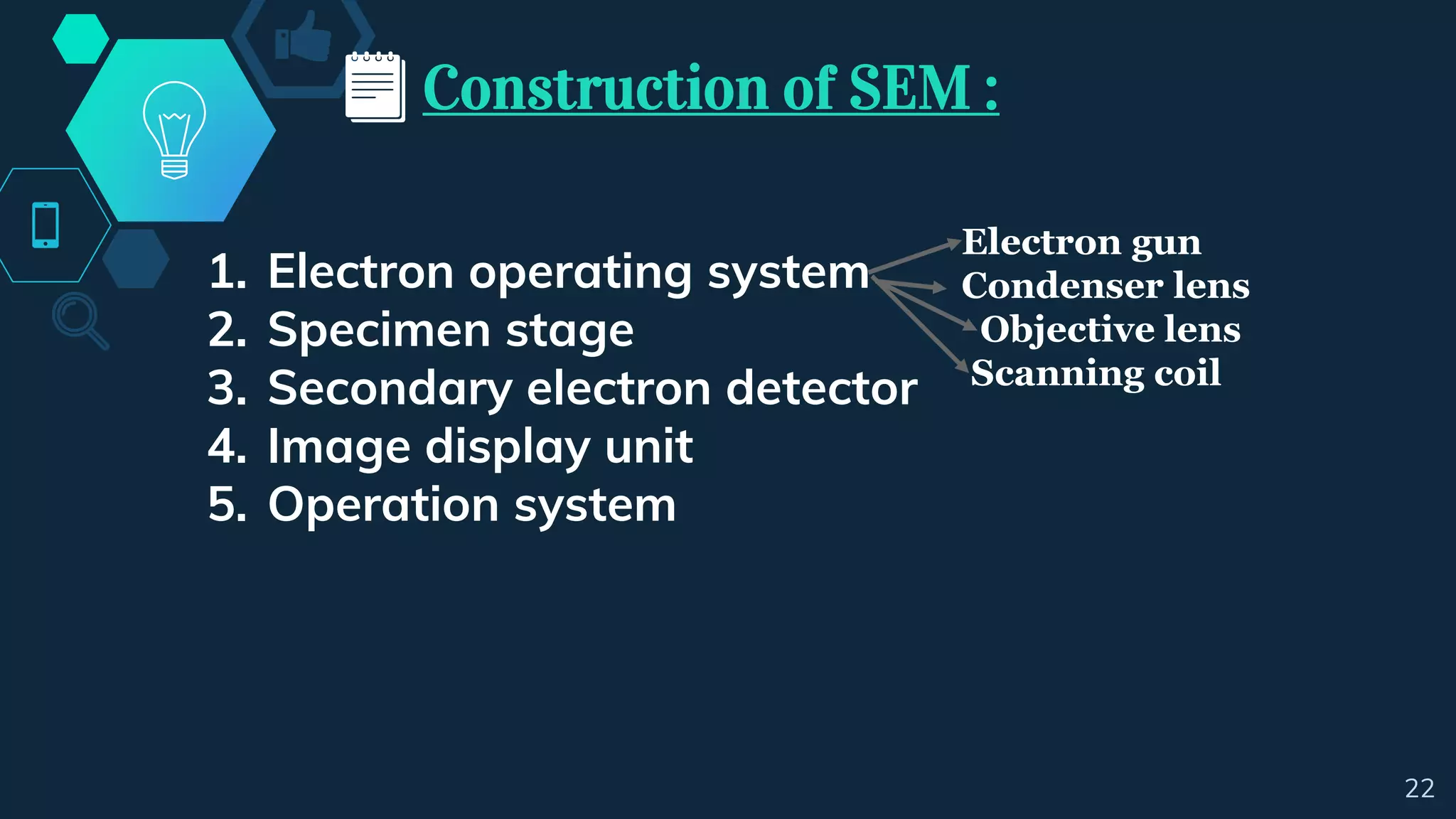 scanning electron microscope | PPTX