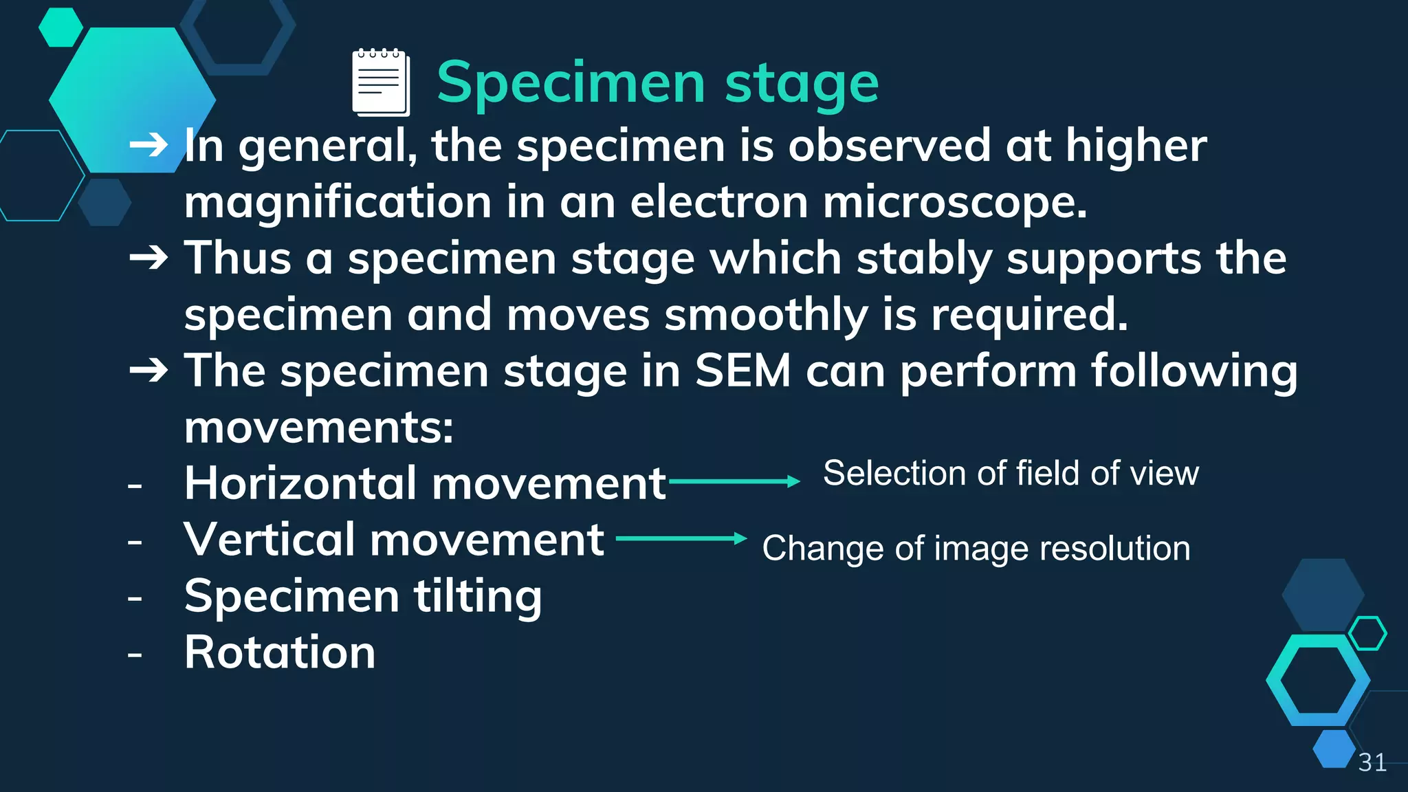 scanning electron microscope | PPTX