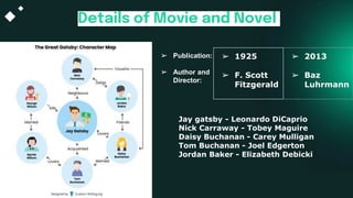 Comparison Between ‘The Great Gatsby’ Novel and Movie Adaptation | PPTX