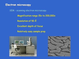 Scanning electron microscopy | PPT