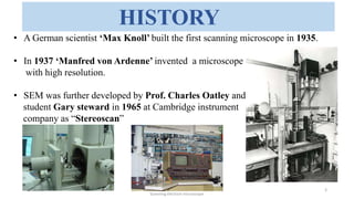 Scanning electron microscope - SEM , Its applicability in rasashastra ...