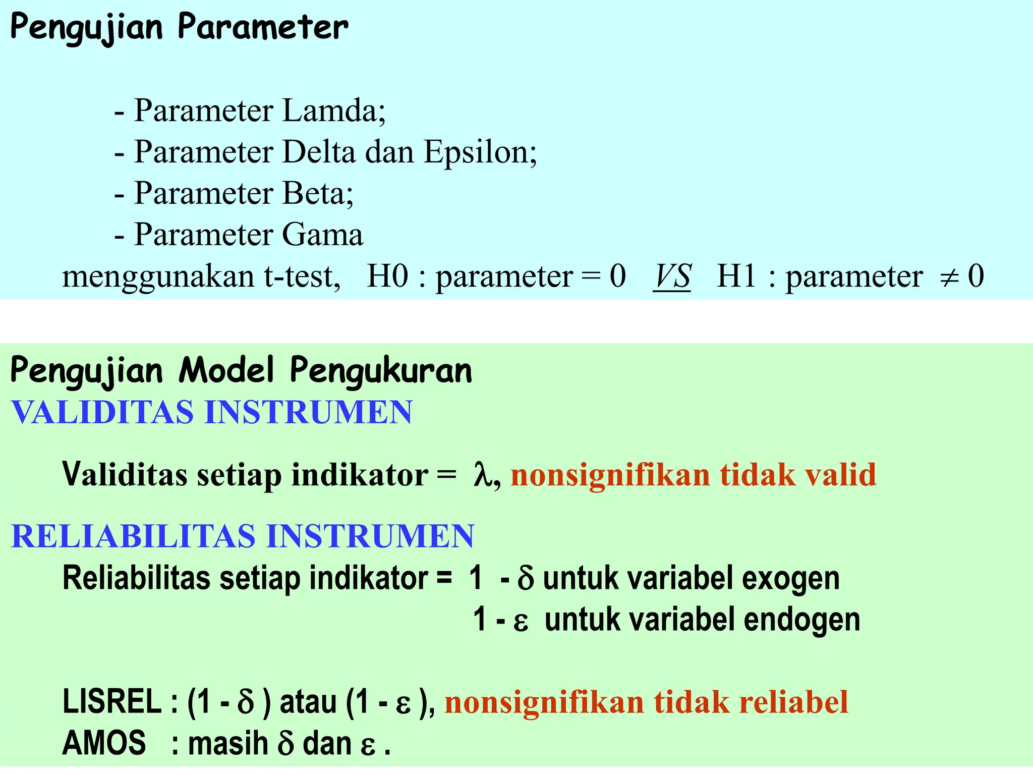 MODEL SEM UNTUK PENGAMBILAN KEPUTUSAN PADA KEILMUAN TEKNIK INDUSTRI | PPT