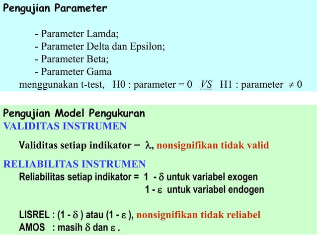 MODEL SEM UNTUK PENGAMBILAN KEPUTUSAN PADA KEILMUAN TEKNIK INDUSTRI | PPT