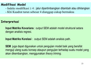 MODEL SEM UNTUK PENGAMBILAN KEPUTUSAN PADA KEILMUAN TEKNIK INDUSTRI | PPT