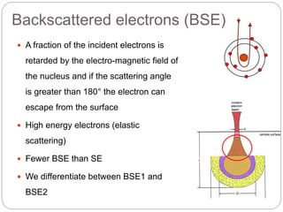 overview on scanning electron microscope | PPT