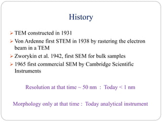 overview on scanning electron microscope | PPT