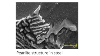 Scanning Electron Microscope-Introduction | PPT