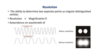 Scanning Electron Microscope-Introduction | PPT