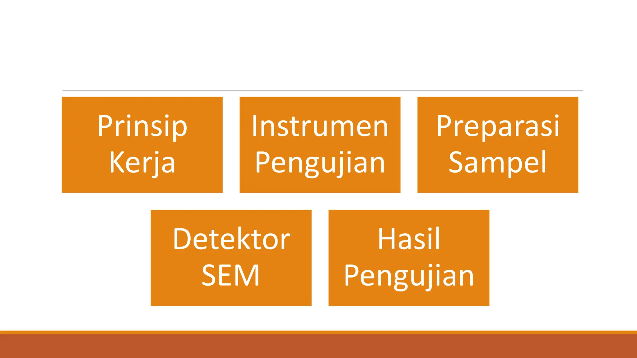 Materi tentang electron microscope basic | PPT