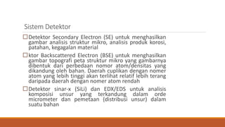 Materi tentang electron microscope basic | PPT