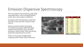 Materi tentang electron microscope basic | PPT