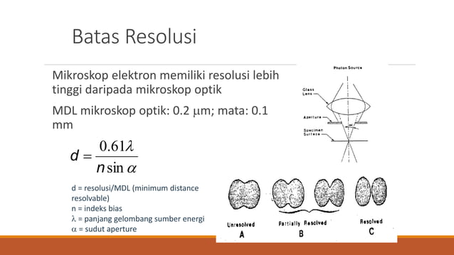 Materi tentang electron microscope basic | PPT