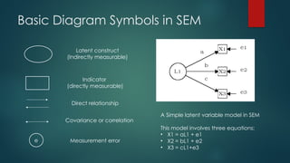 scanning electron microscope (SEM) SOPxx | PPT