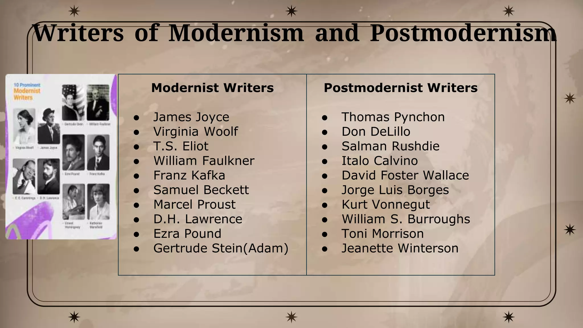 Comparative Analysis of Modernism and Postmodernism in Literature | PPTX