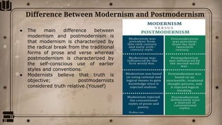 Comparative Analysis of Modernism and Postmodernism in Literature | PPTX