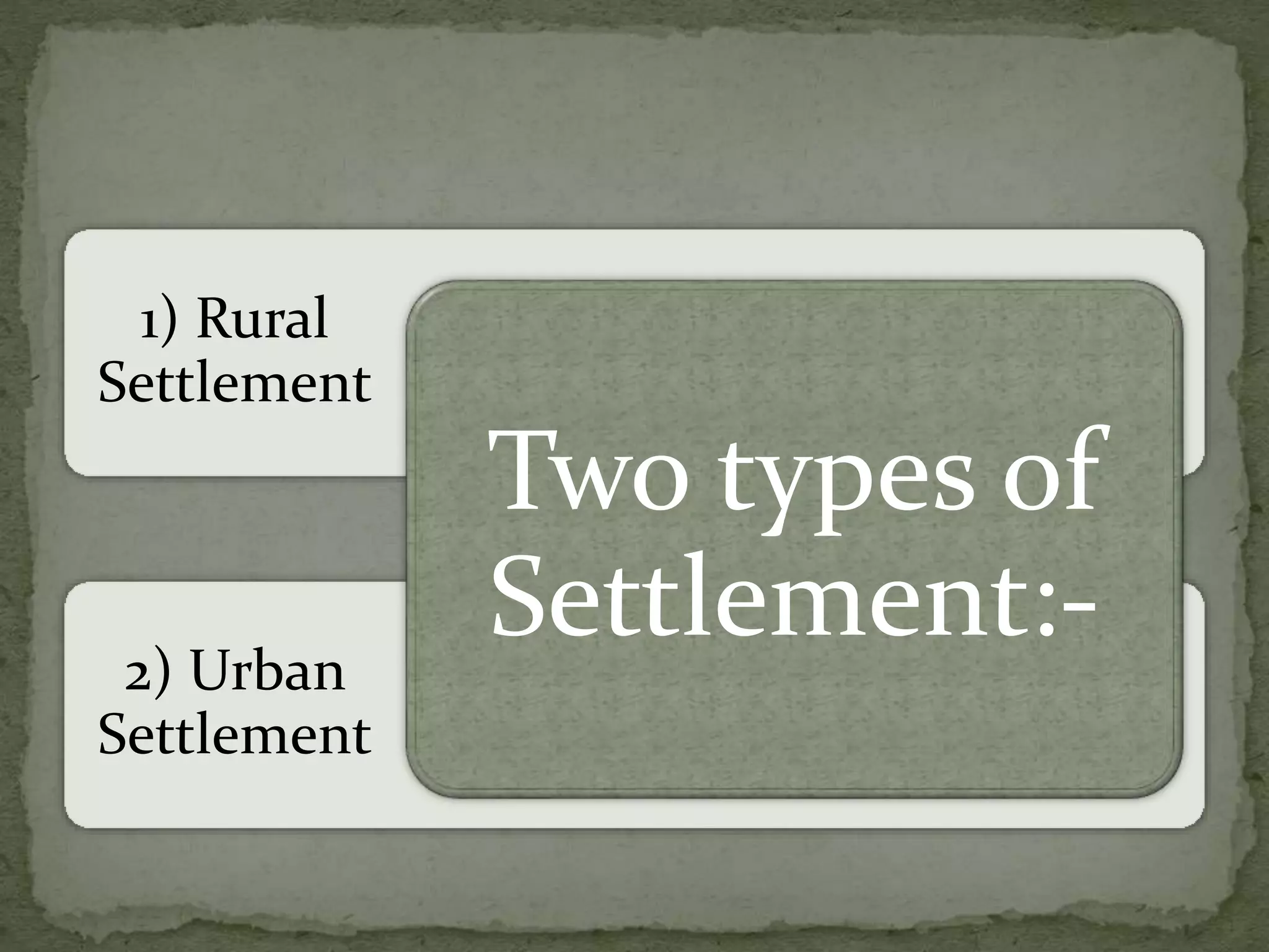 Types and Pattern of Rural Settlement | PPTX