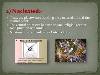 Types and Pattern of Rural Settlement | PPTX