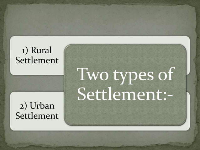 Types and Pattern of Rural Settlement | PPTX