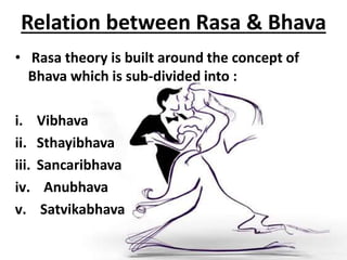 Sem 2 paper-7 Literary Theory & Criticism | PPTX | Hinduism | Religion ...