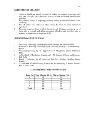 Sem 3 mech syallabus | PDF