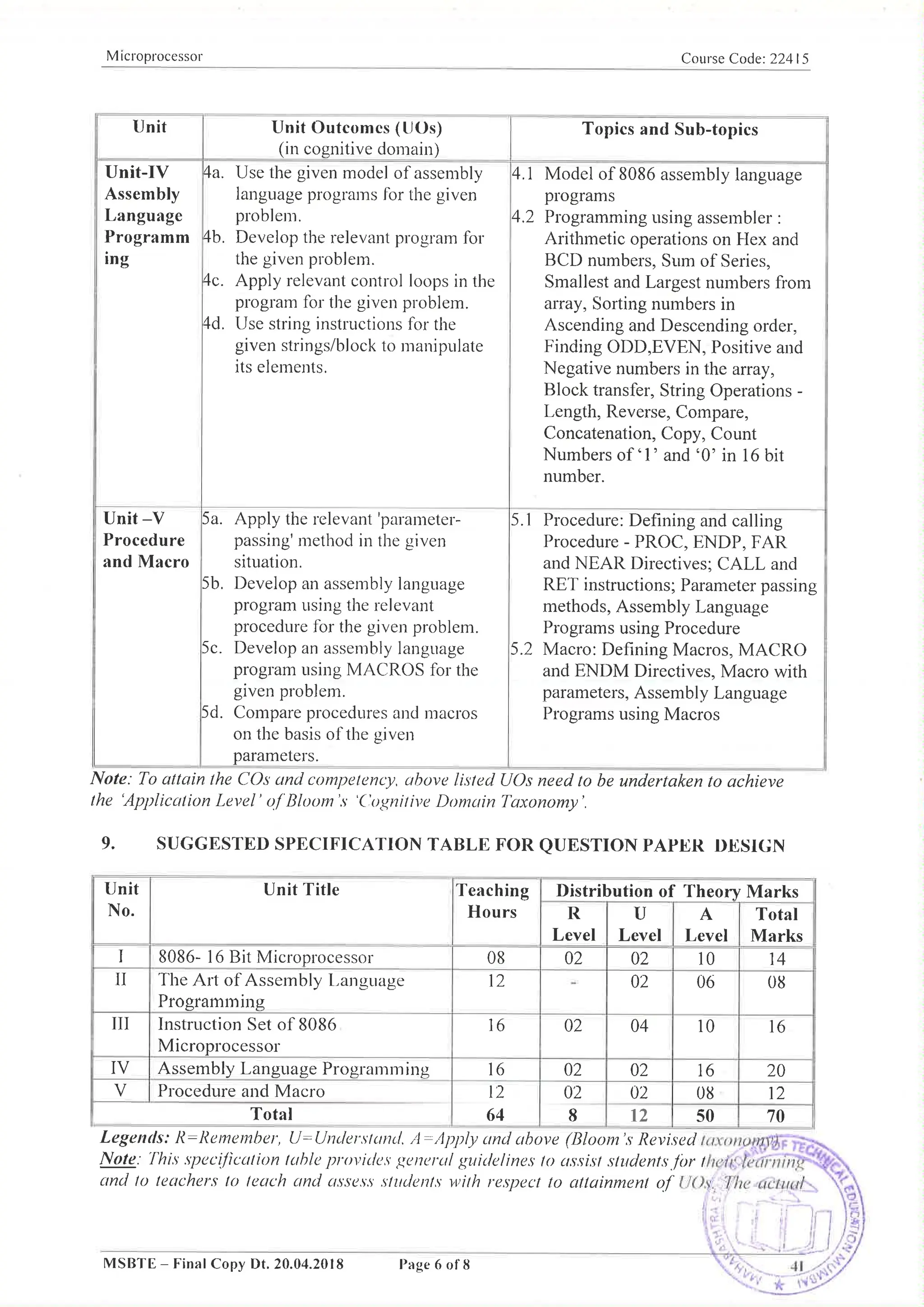 sem-4th-computer-engg-i-scheme-syllabus.pdf