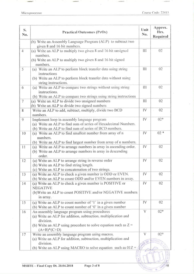 sem-4th-computer-engg-i-scheme-syllabus.pdf