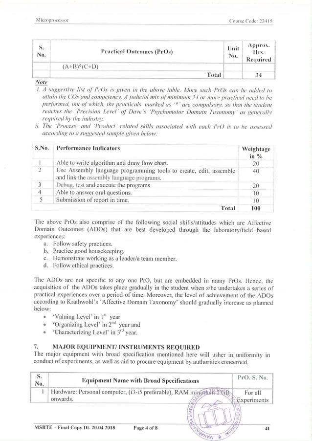 sem-4th-computer-engg-i-scheme-syllabus.pdf