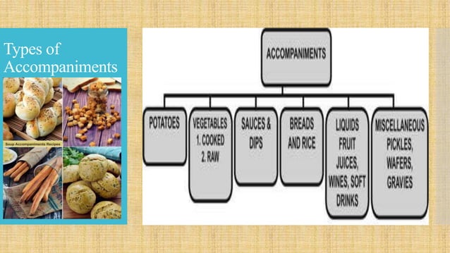 Accompaniments & Garnishes | PPTX | Cooking | Food & Drink