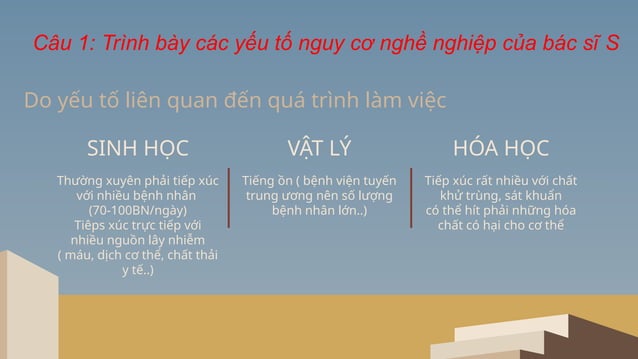 Slide: Các yếu tố nguy cơ cho NVYT 2024.pptx