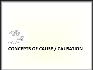 Many ways to say cause | PPT