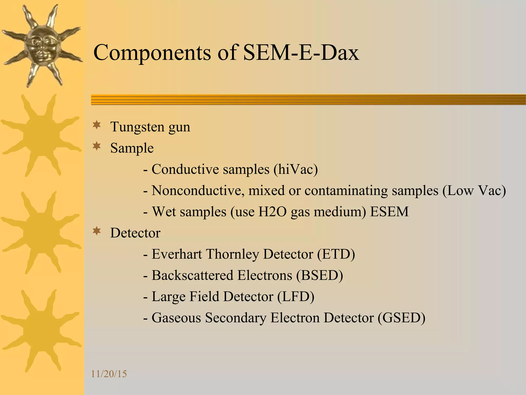 Scanning Electron Microscope- Energy - Dispersive X -Ray Microanalysis ...