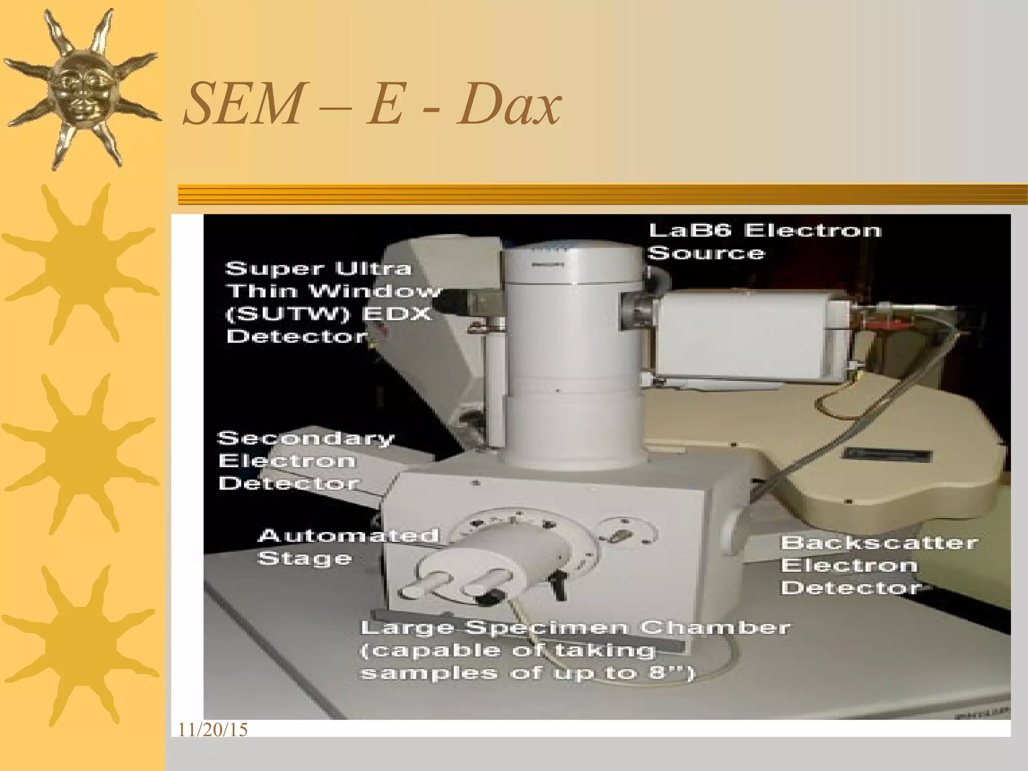 Scanning Electron Microscope- Energy - Dispersive X -Ray Microanalysis (Sem E-dax) | PPT