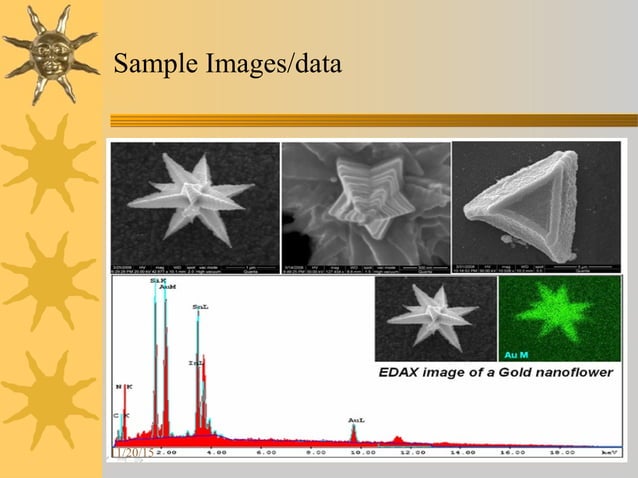 Scanning Electron Microscope- Energy - Dispersive X -Ray Microanalysis (Sem E-dax) | PPT