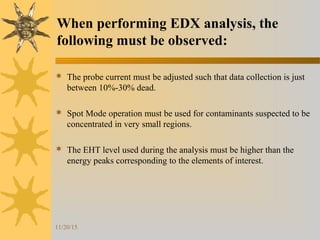 Scanning Electron Microscope- Energy - Dispersive X -Ray Microanalysis (Sem E-dax) | PPT
