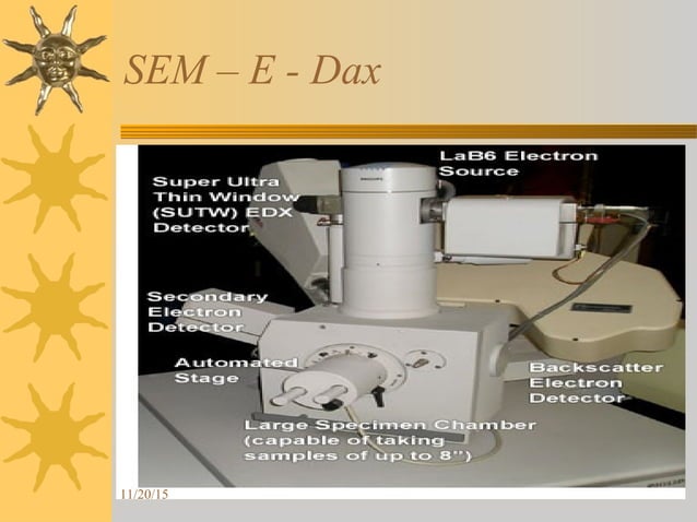 Scanning Electron Microscope- Energy - Dispersive X -Ray Microanalysis (Sem E-dax) | PPT