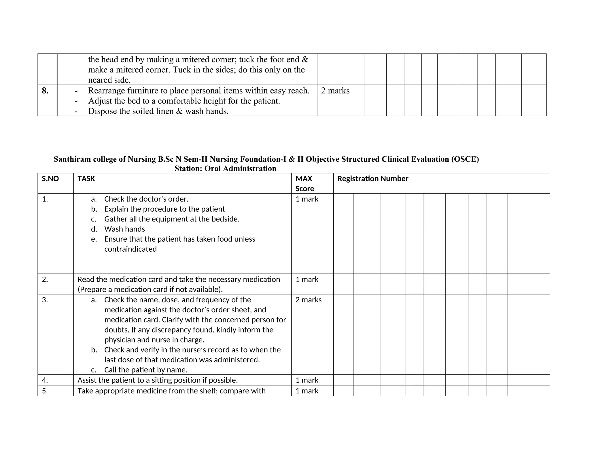 SEM-II.docx nursing foundation stations for osce | DOCX