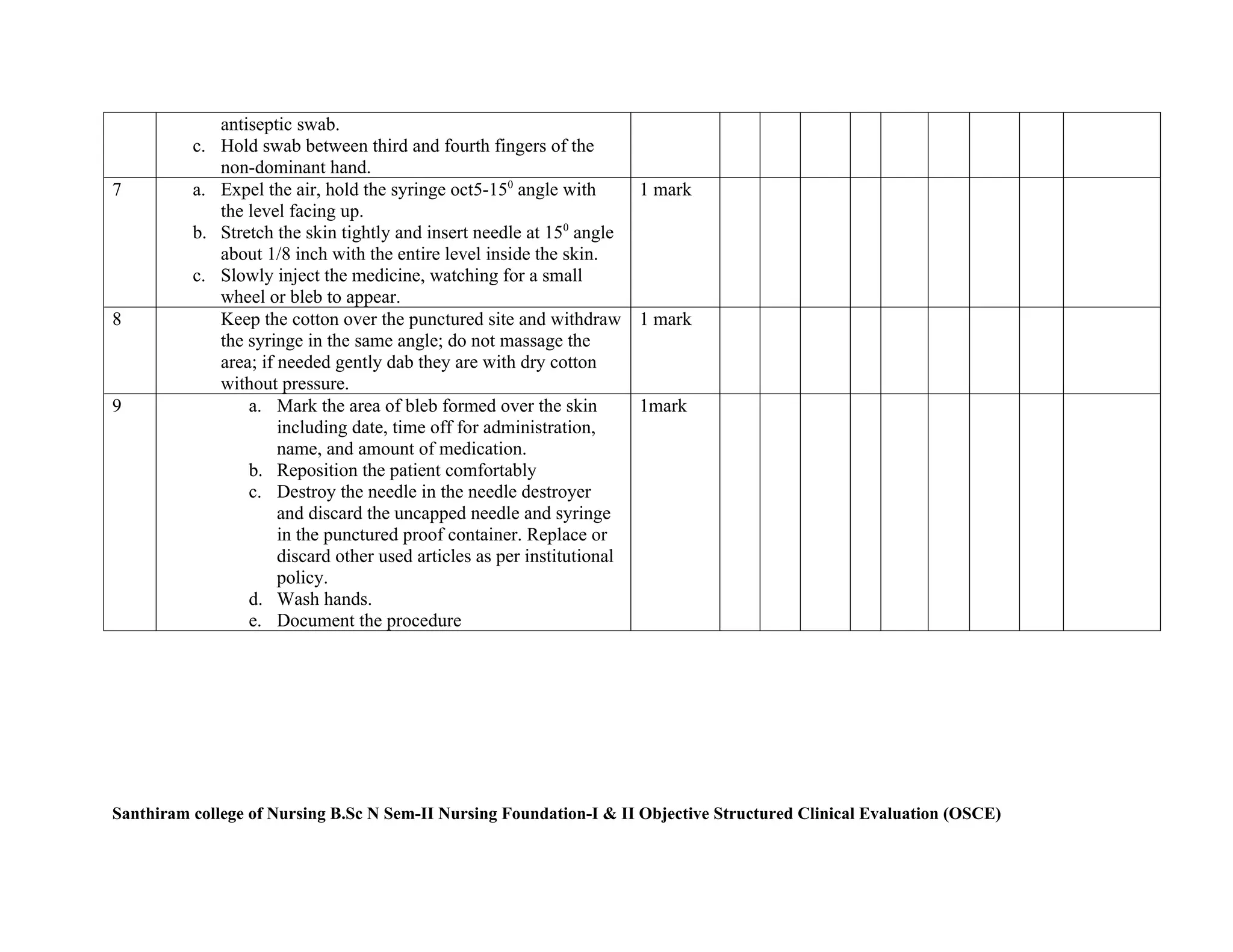 SEM-II.docx nursing foundation stations for osce | DOCX