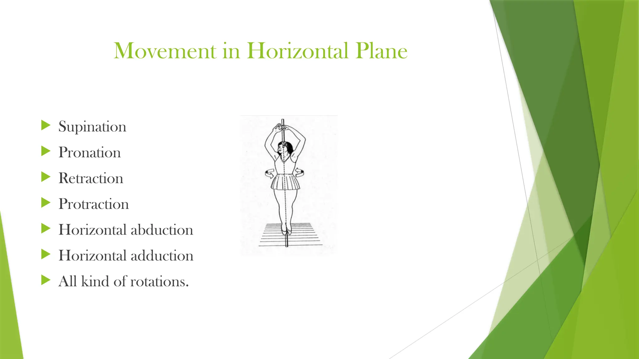 Sem-III_1598499071_Axis and Plane.pptx for MPed students | PPTX
