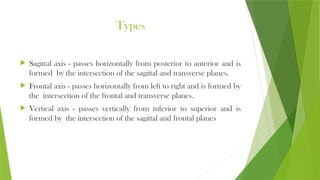 Sem-III_1598499071_Axis and Plane.pptx for MPed students | PPTX