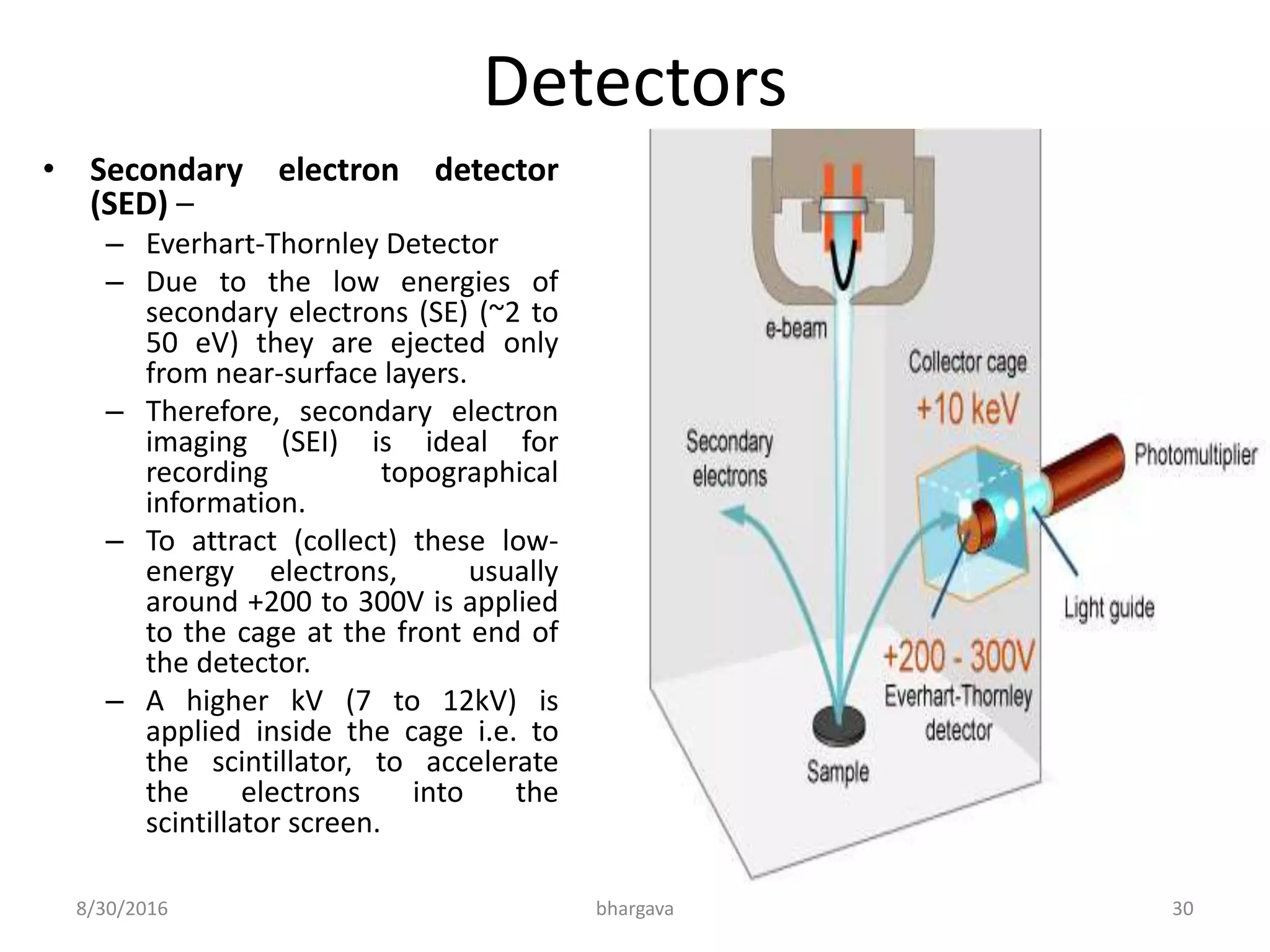 Scanning Electron Microscopy (SEM) lecture | PPTX