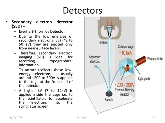 Scanning Electron Microscopy (SEM) lecture | PPTX | Chemistry | Science