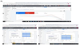 Sem live project | PPTX