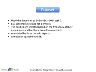 Implicit Entity Recognition in Clinical Documents | PPTX