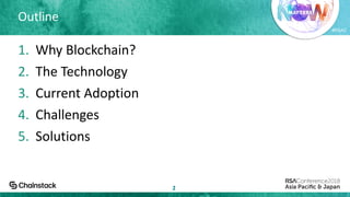 Challenges of Blockchain Technology for the Enterprise | PDF