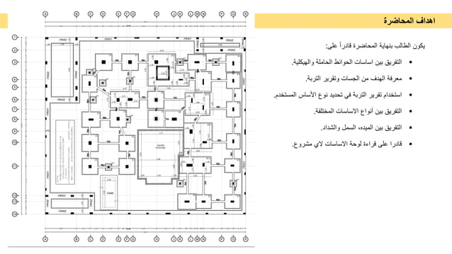 SEM 01 - Lecture 01 - Shallow foundation.pdf