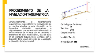 LEVANTAMIENTO TOPOGRÁFICOS - TAQUIMETRICOS_LAM | PDF