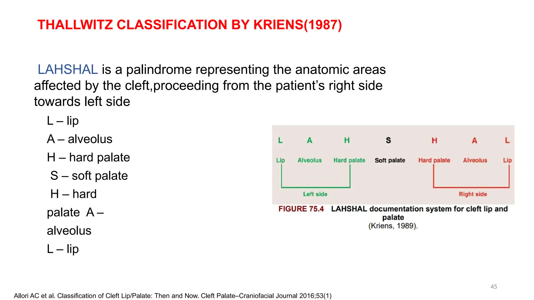 cleft lip and palate in orthodontics.pptx