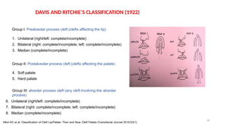 cleft lip and palate in orthodontics.pptx