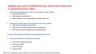 cleft lip and palate in orthodontics.pptx